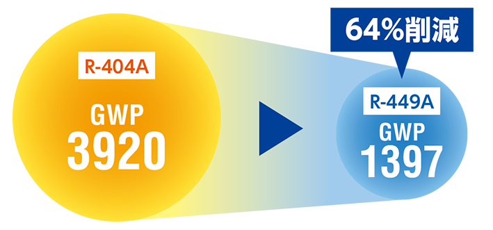 万能試験機用恒温恒湿槽 | エスペック